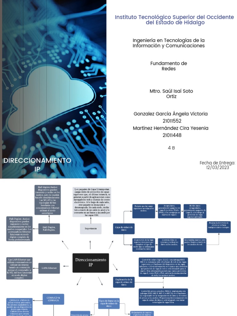 Mapa Conceptual Tema 4 Direccionamiento de IP - Fundamentos de Redes | PDF