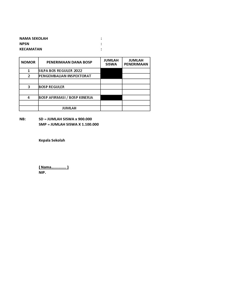 Format Perubahan Bosp 2023 | PDF | Pengelolaan Keuangan & Uang