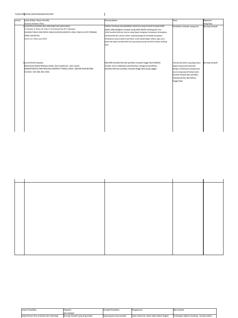 Tugas Produksi Dan Pengawetan HMT | PDF