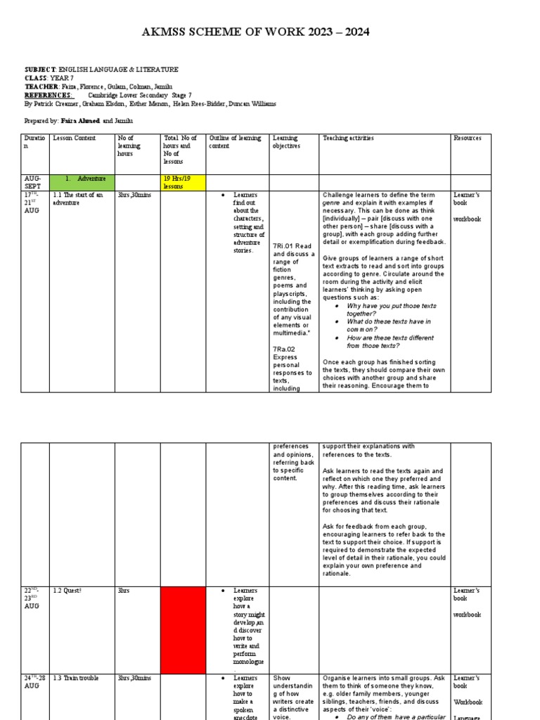 SCHEME OF WORK GRADE 7 - Updated | PDF | Learning | Information