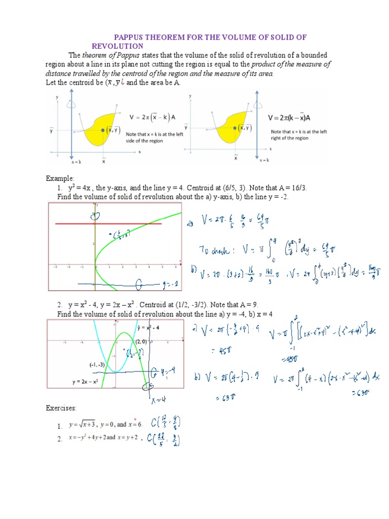 Pappus Theorem Pdf
