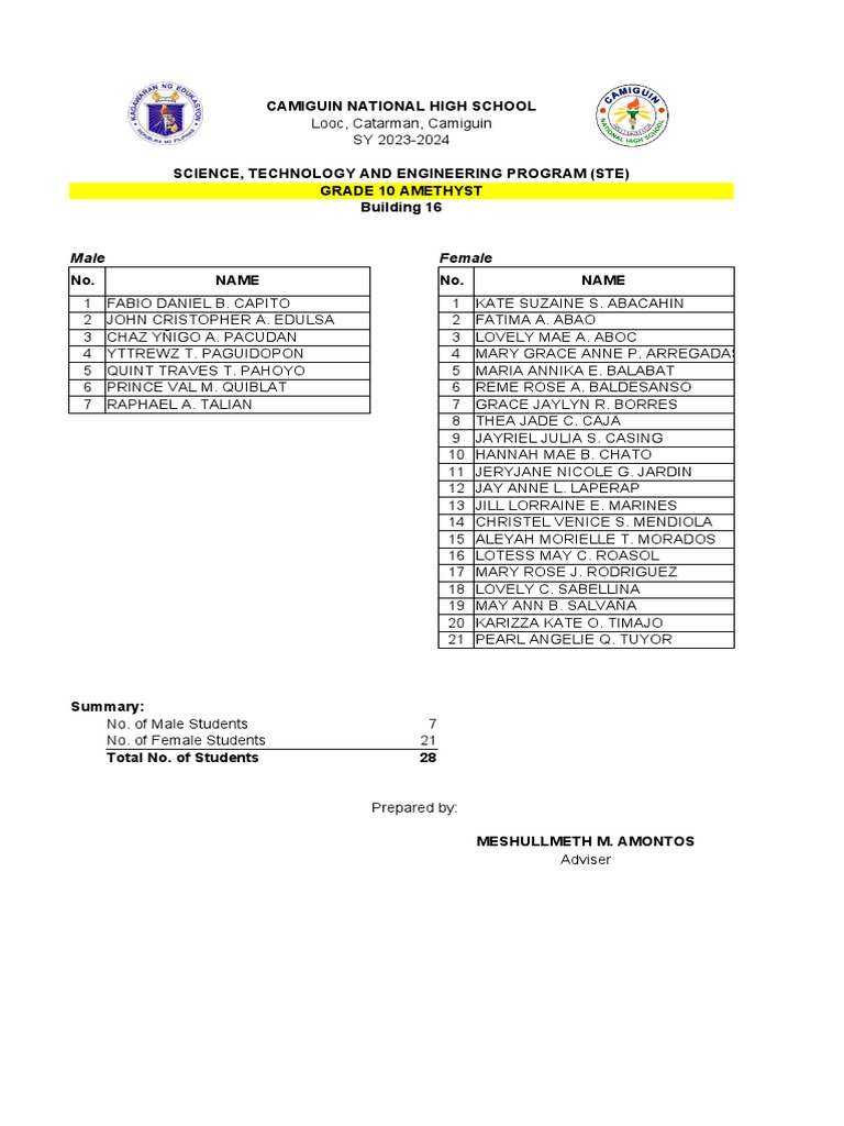 Sectioning Template | PDF