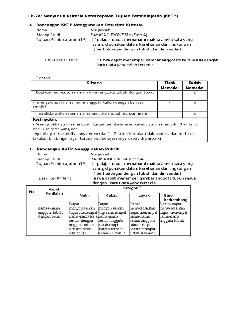 LK.7 LOKARYA Revisi | PDF