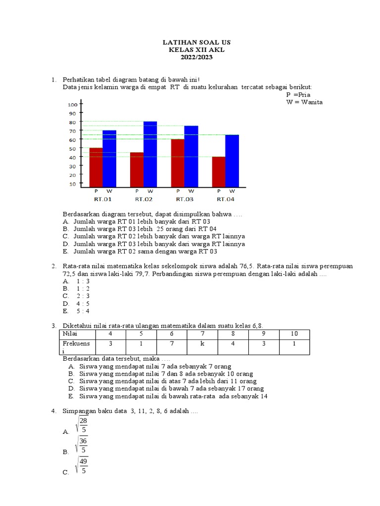 LAT Soal Utk US - Matematika | PDF