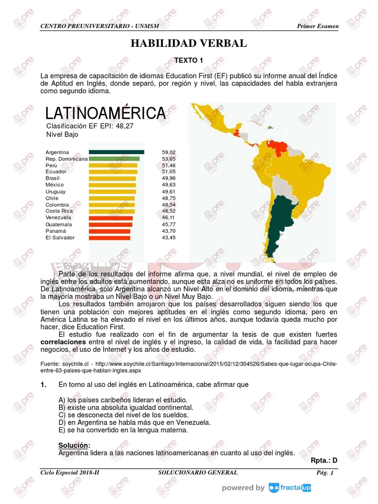 Sol. Simulacro 1 | PDF | America latina | Vacunas