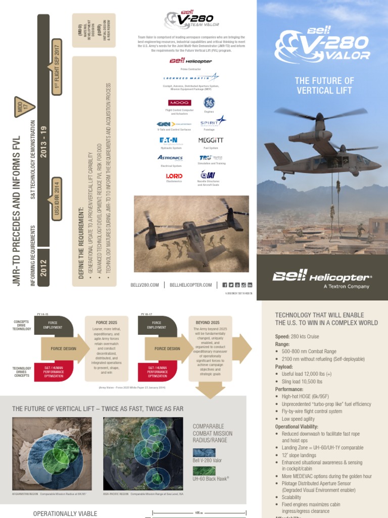 Bell V-280 Valor Data Brochure | PDF | Aerospace | Manufactured Goods