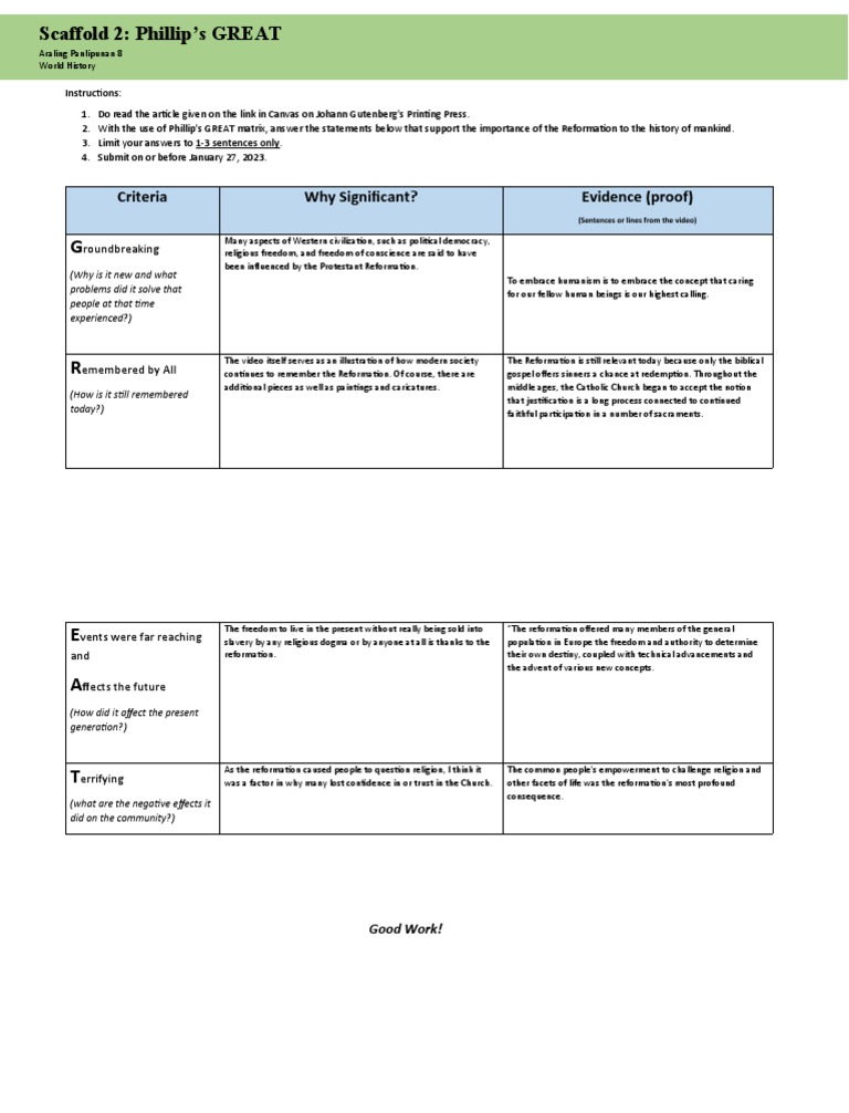 Scaffold 2 Reformation Philips GREAT 2 2 | PDF