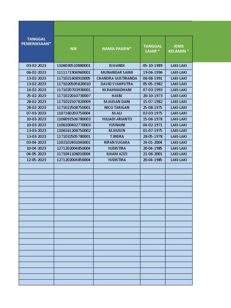 Form-Offline-ubm PKM Kuta Alam | PDF
