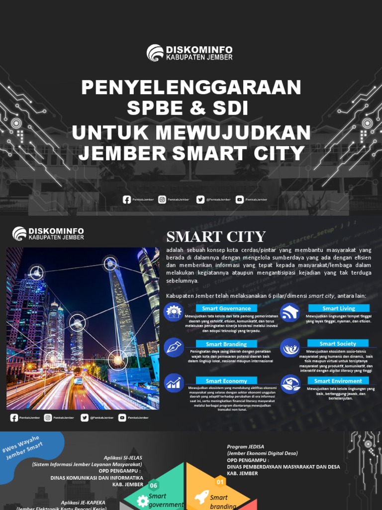 Paparan Smart City Spbe Sdi Oke | PDF
