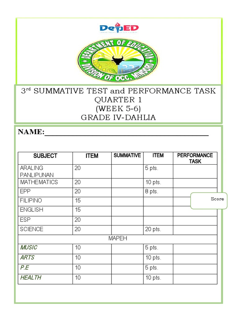 3rd Summative Test q1 Week 5-6 | PDF | Division (Mathematics)