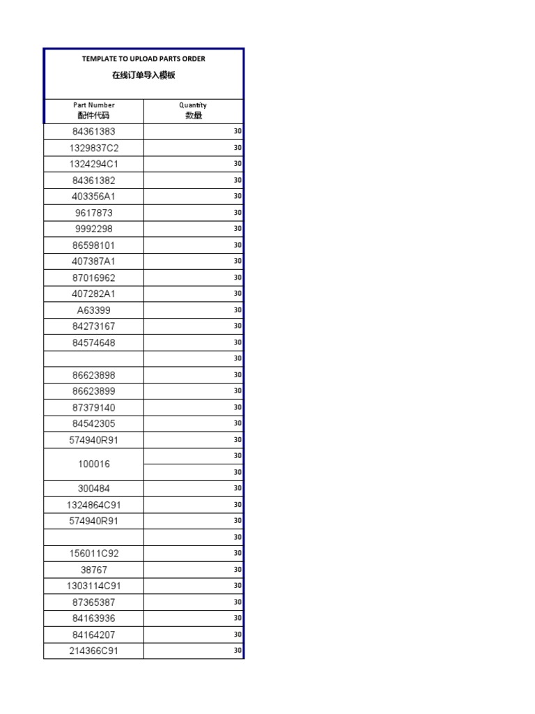 Template To Upload Parts Order | PDF
