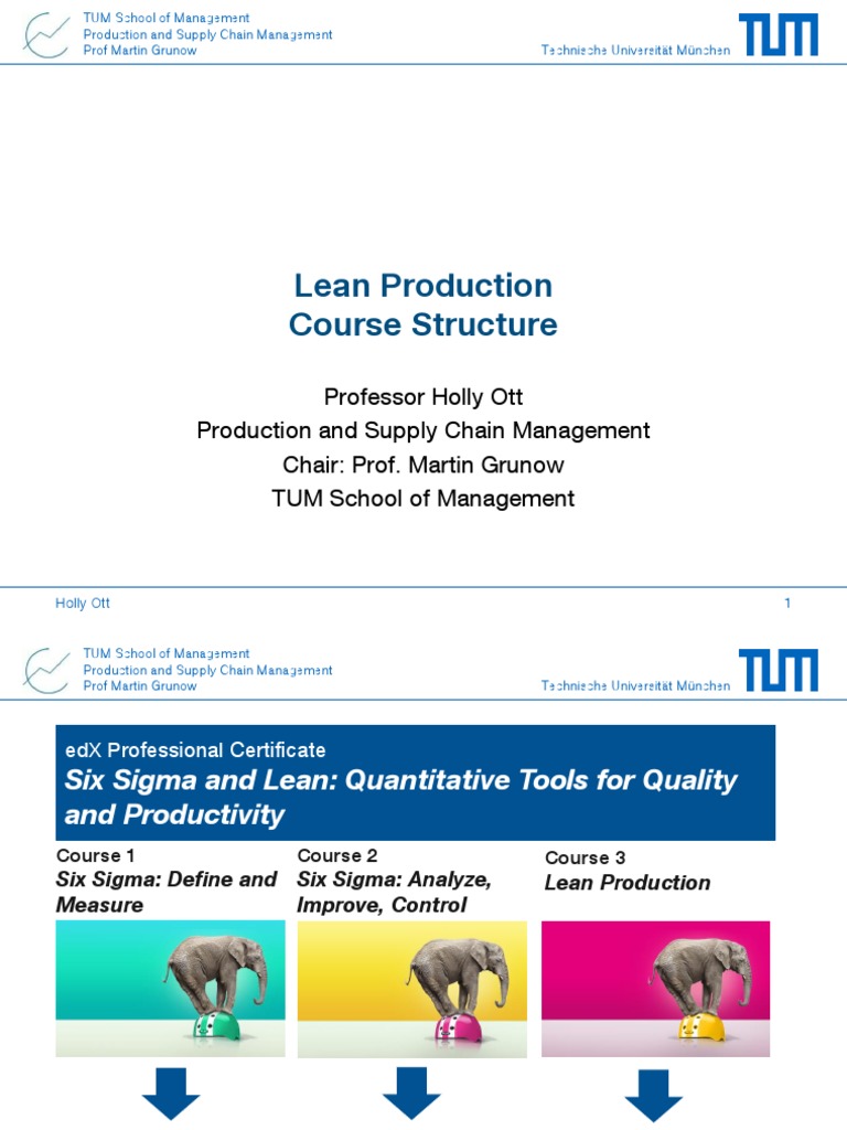 Course Structure - Lean Production | PDF | Lean Manufacturing | Six Sigma