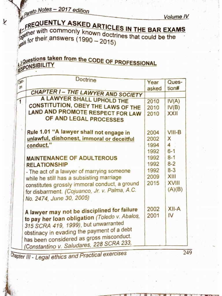 FAQ Code of Prof Responsibility Lex Pareto | PDF