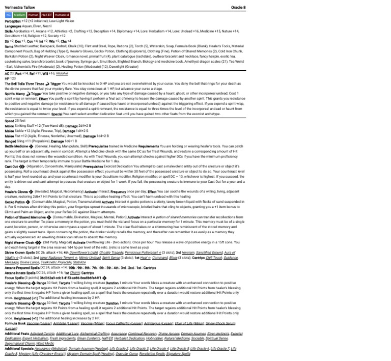 Pathbuilder 2e Verin | PDF