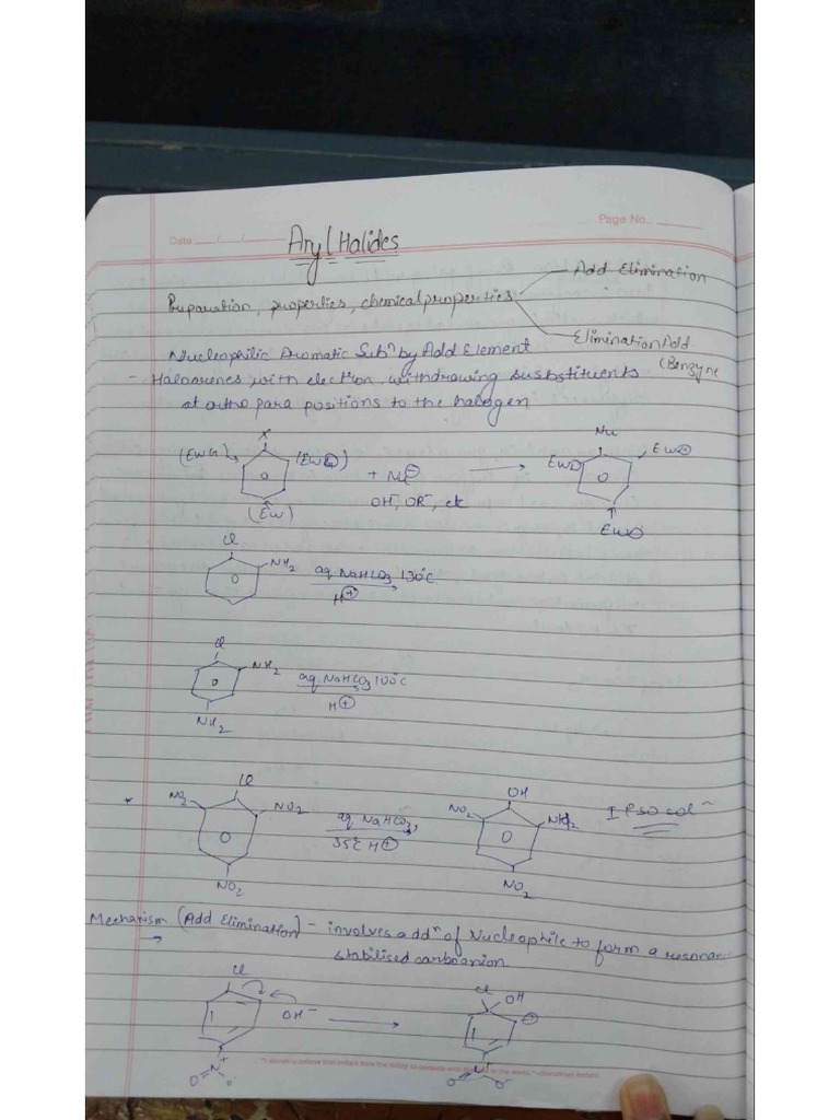 Sonia Mam Complete Notes | PDF