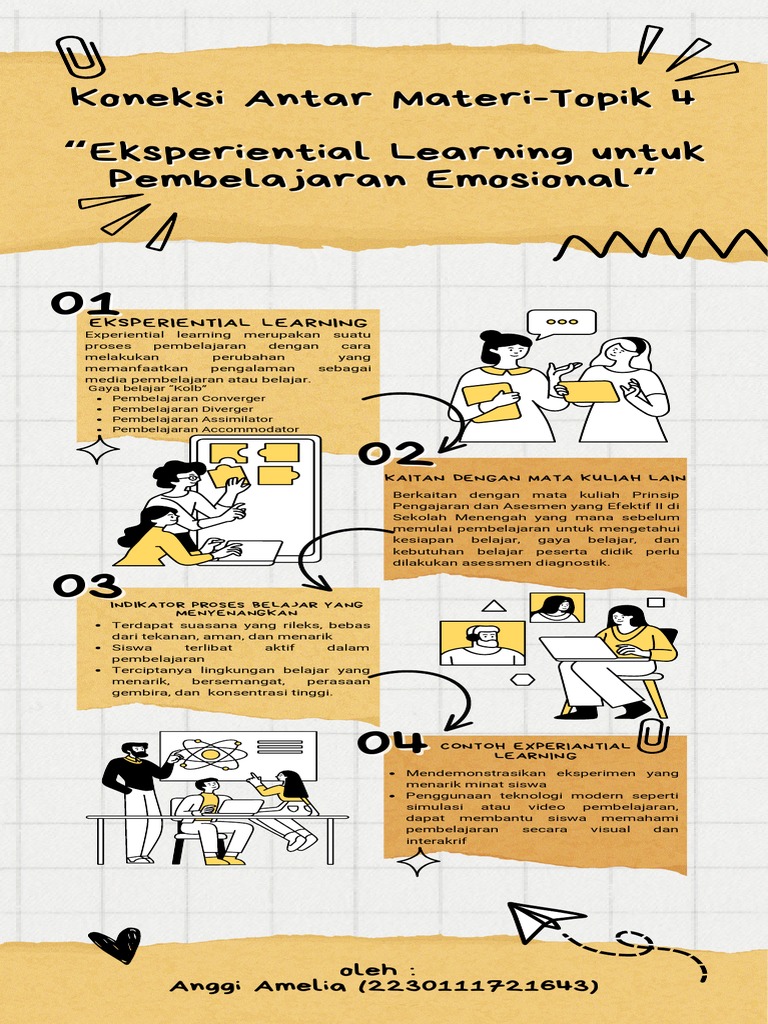 Anggi Amelia - Koneksi Antar Materi-Topik 4 - PSE | PDF