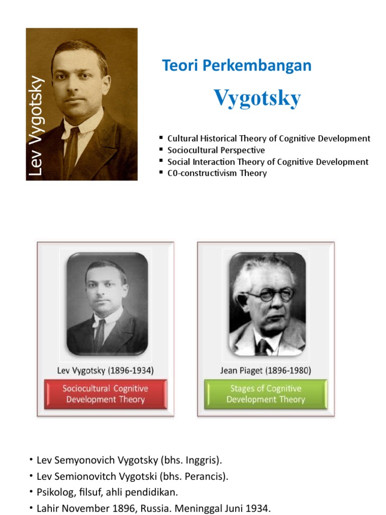 Teori Perkembangan Vygotsky | PDF