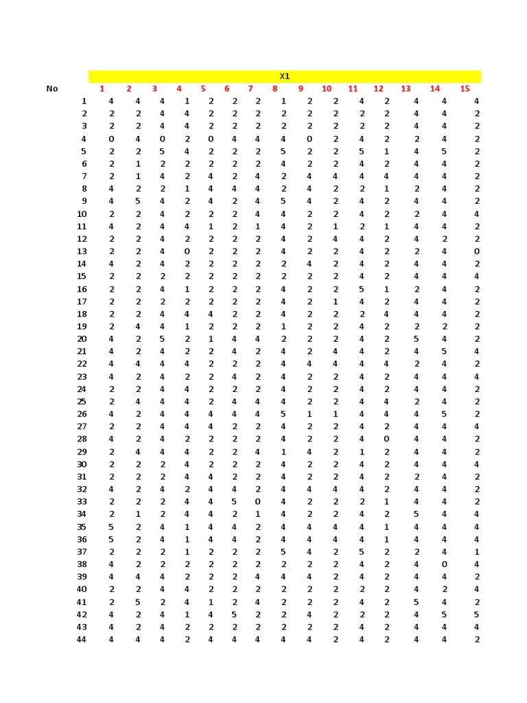 Contoh Data Mentah - Untuk Mahasiswa | PDF