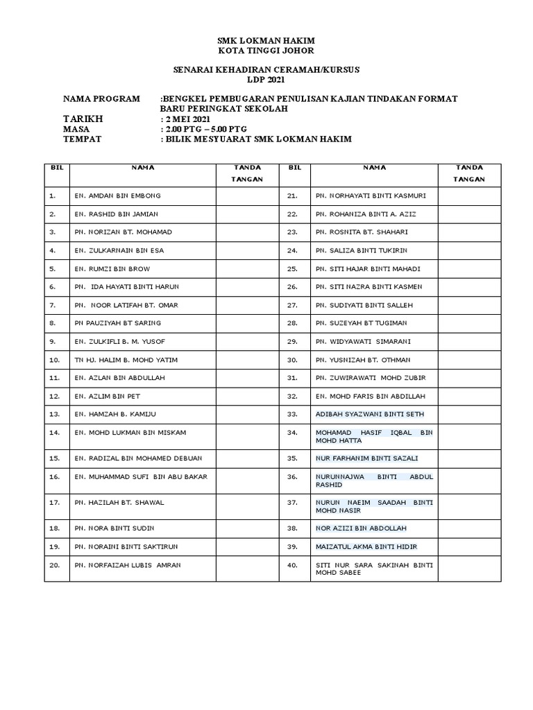 Senarai Kehadiran LDP 2021 (Pembugaran Kajian Tindakan) | PDF
