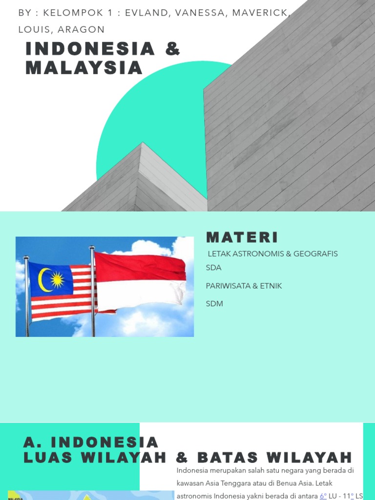 PRESENTASI IPS INDONESIA & MALAYSIA (IPS) | PDF