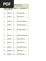 Pune Pincodes | PDF