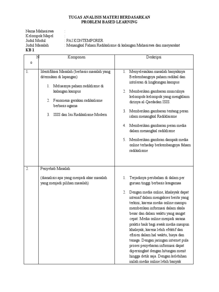 PBL PAI Kontemporer | PDF