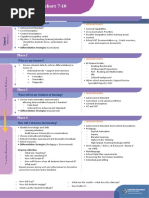 Ti Learning Task 5 | PDF | Cognitive Psychology | Learning