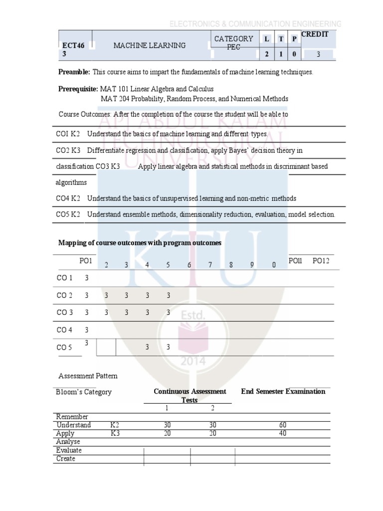 Ktu ML Syllabus | PDF