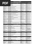 Pathfinder 2e Remaster Actions and Activites Cheat Sheet Light Mode ...