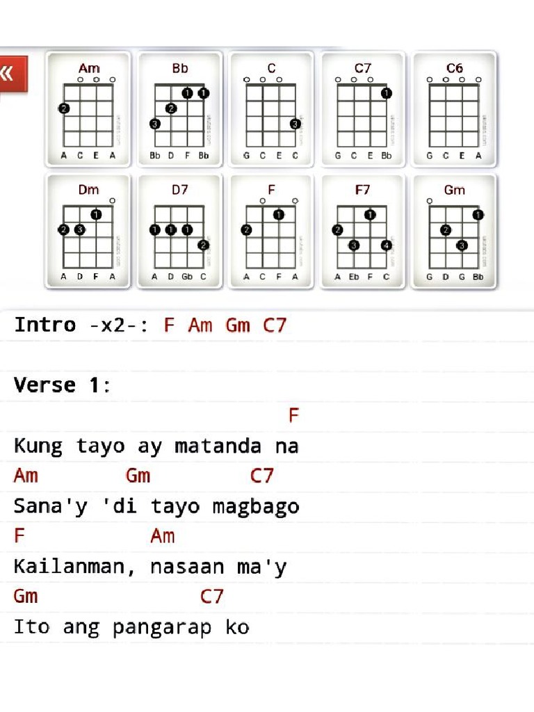 Ukelele-Kahit Maputi Na Ang Buhok Ko | PDF