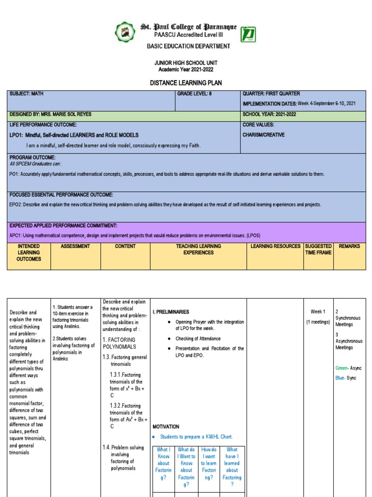 1Q Math8 DLP Week4 Ay21 22 | PDF | Factorization | Learning