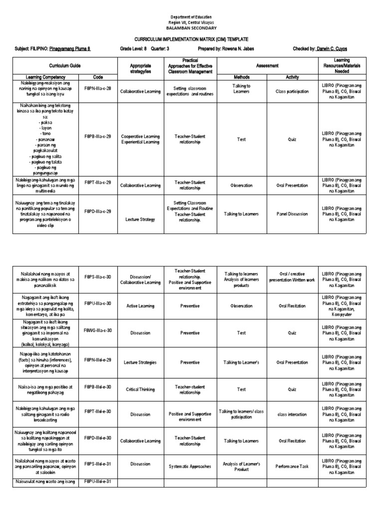 Cim Filipino 8 3rd Quarter | PDF | Learning | Cognitive Science
