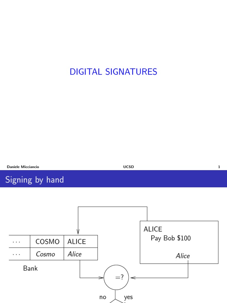 Digital Signatures: Daniele Micciancio Ucsd 1 | PDF