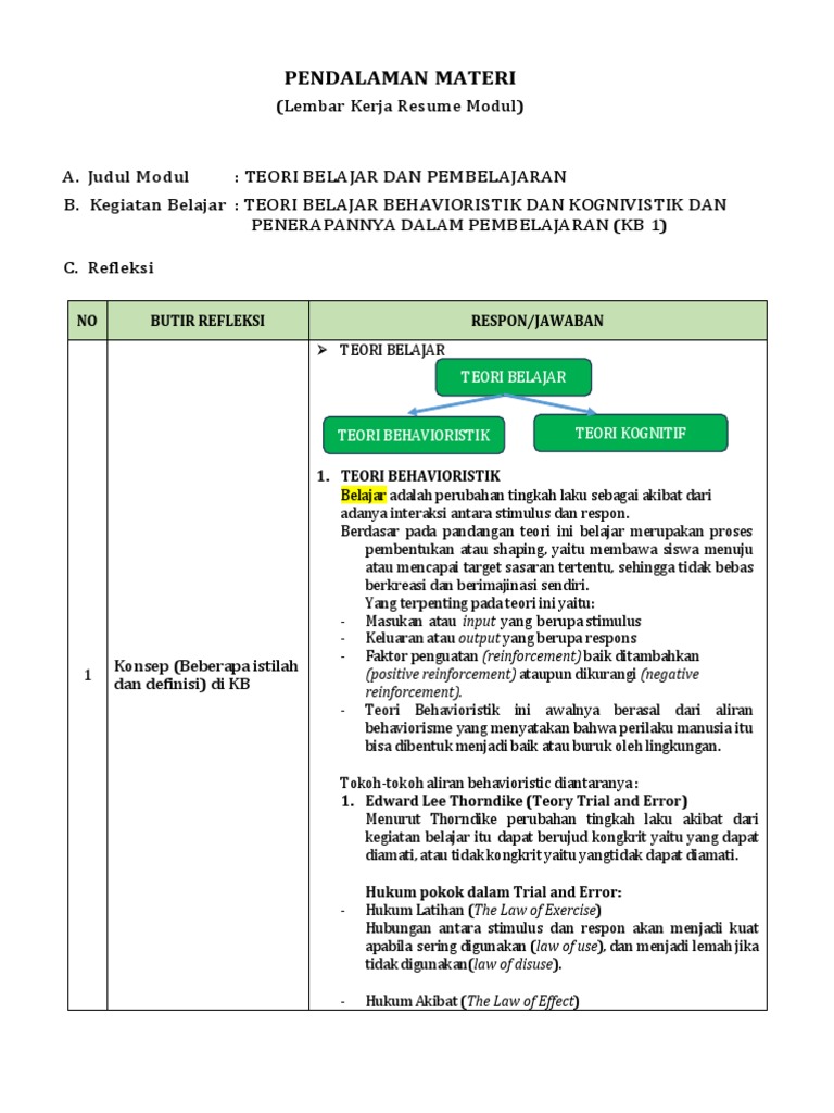 LK 1 - RESUME PENDALAMAN MATERI PPG 2023 - Ahmad Jaelani | PDF