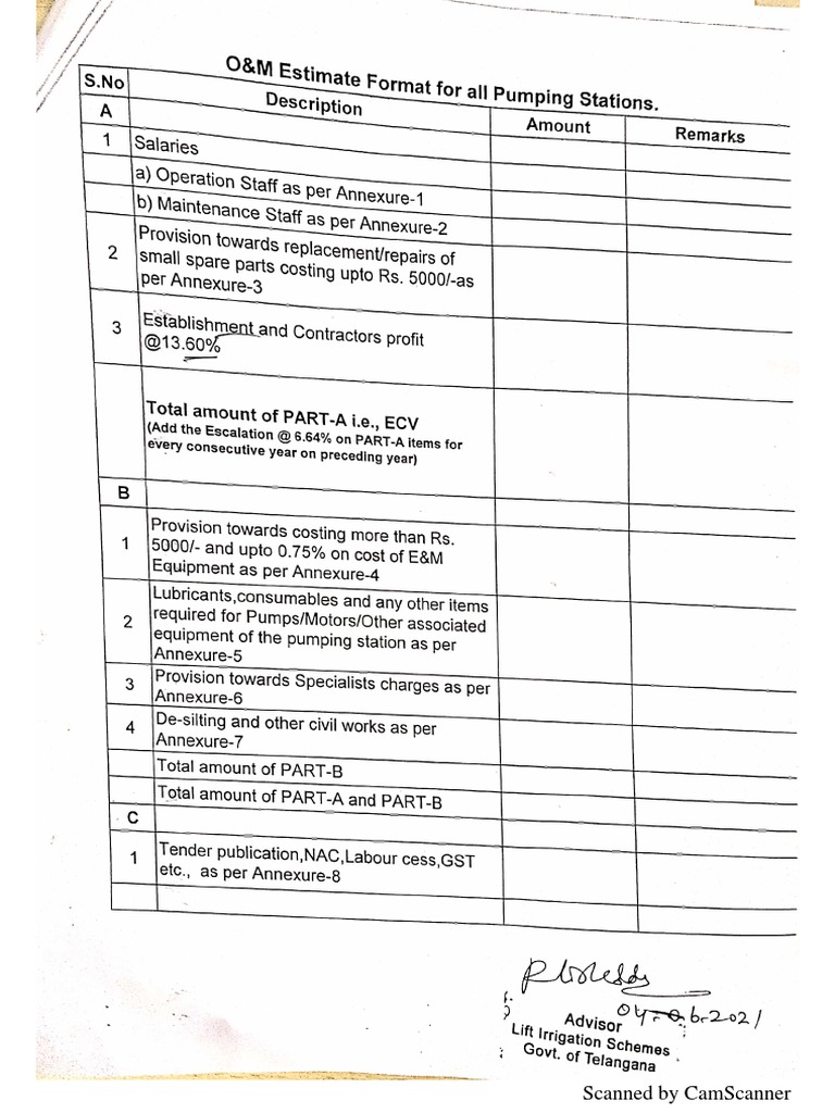 Pump House Estimate Format | PDF