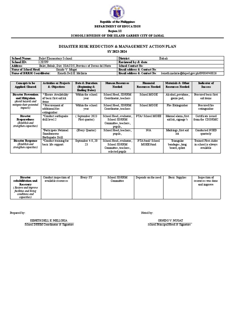 Action Plan 2023-2024 | PDF