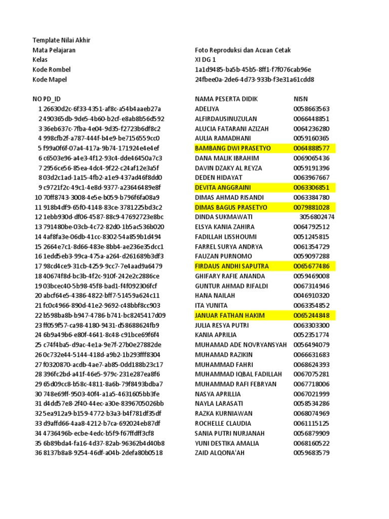 Foto Reproduksi Dan Acuan Cetak Kelas XI DG 1 | PDF