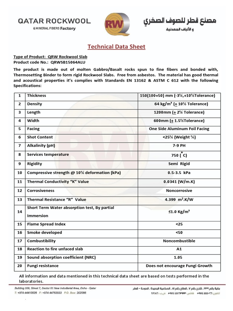 QRW TDS Slab 150 (100+50) x64 ALU 25.03.23 | PDF