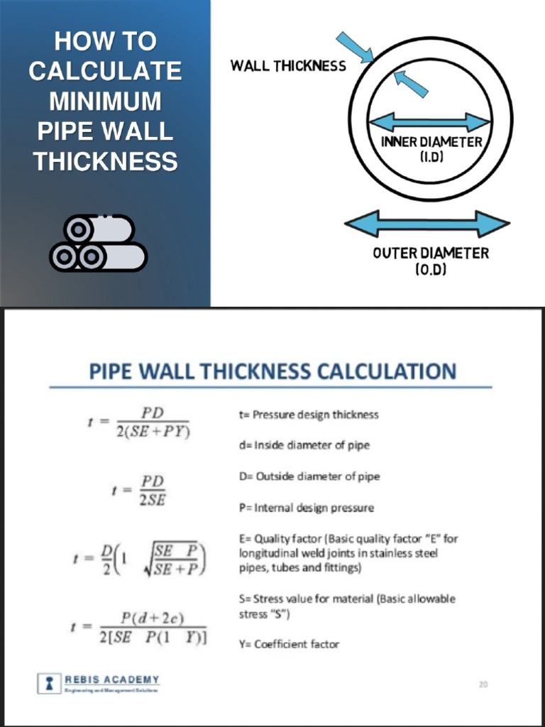 Pipe Wall Thickness | PDF