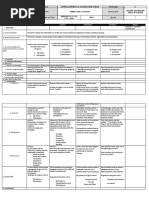 Reading and Writing Melcs | PDF