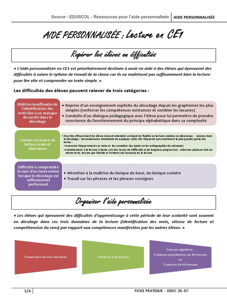 Aide personnalisée en lecture CE1 | PDF | Apprentissage | Cognition