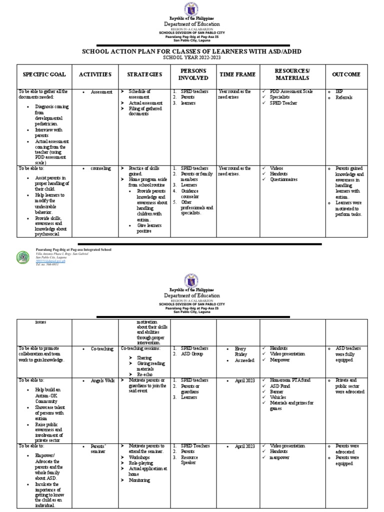 Action Plan Asd | PDF | Autism Spectrum | Psychological Concepts