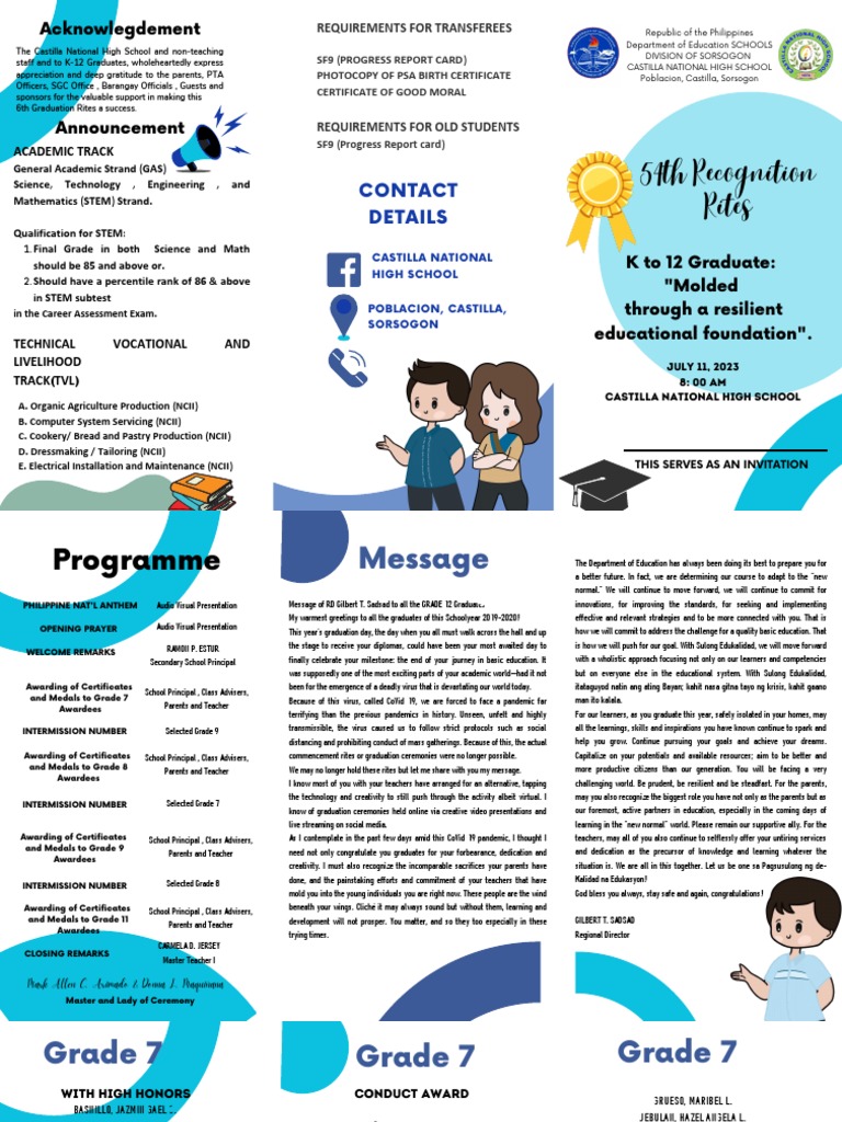 Program Recognition 2023 | PDF | Science, Technology, Engineering, And Mathematics