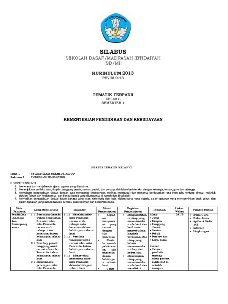 Silabus Kelas 6 Tema 1 | PDF