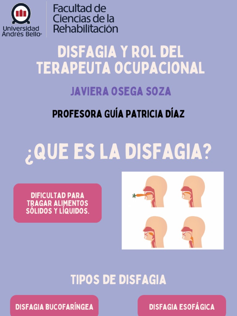Presentación Disfagia | PDF | Medicina CLINICA | Especialidades Medicas