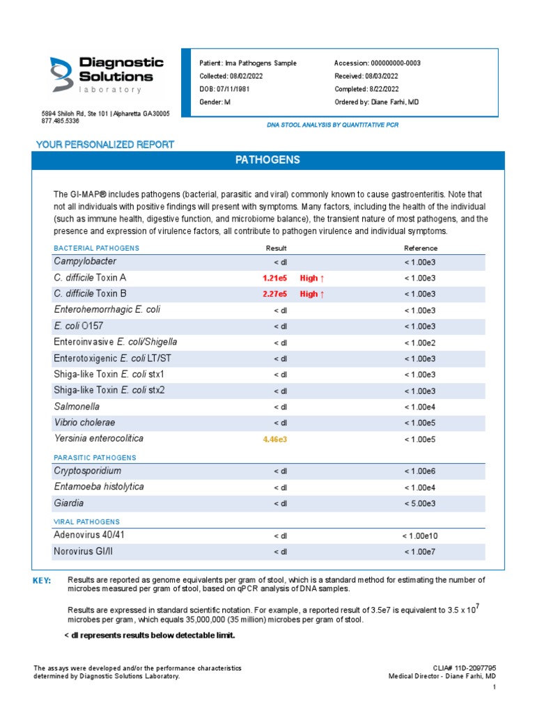 Gi Pathogens Profile Sample Report | PDF | Pathogen | Diseases And ...
