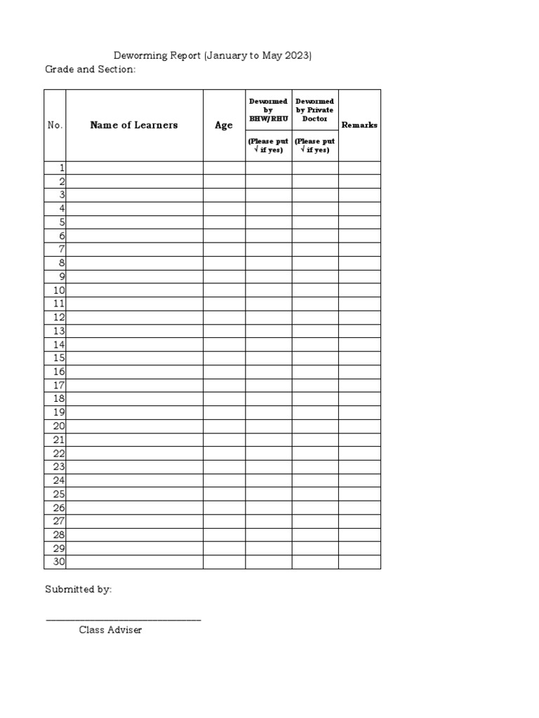 Deworming Report Templates | PDF