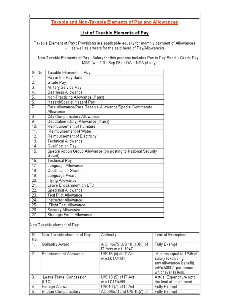 Taxable and Non Taxable Elements of Pay and Allowances | PDF