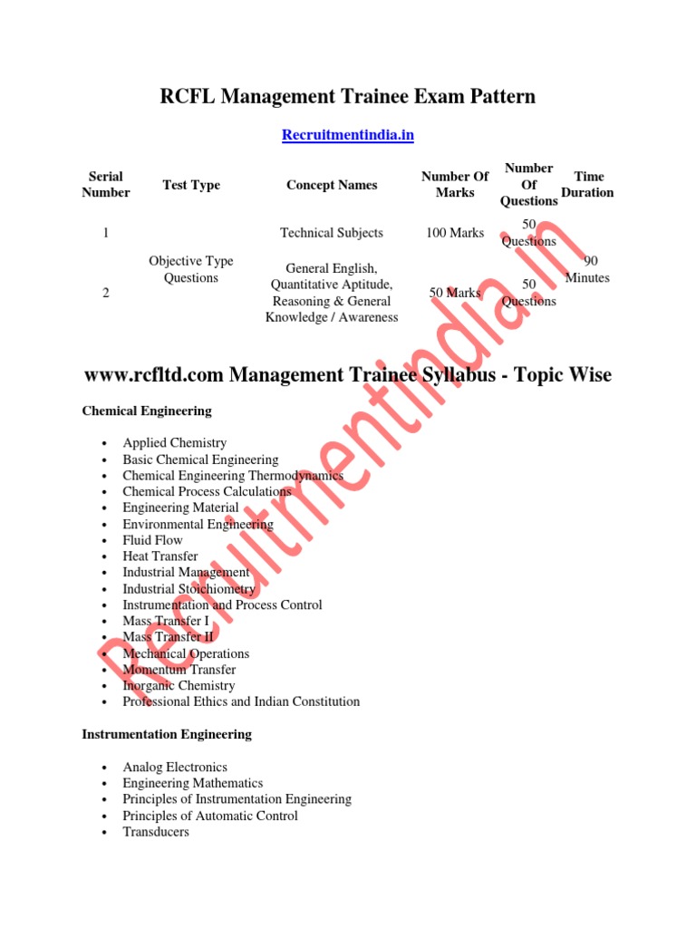 RCFL Management Trainee Exam Syllabus | PDF | Technology & Engineering