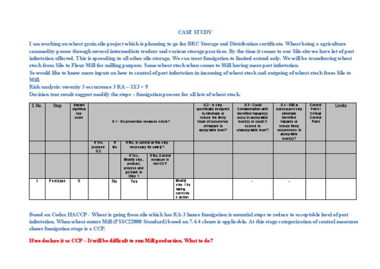 CASE STUDY - Fumigation Is CCP | PDF | Wheat | Hazards